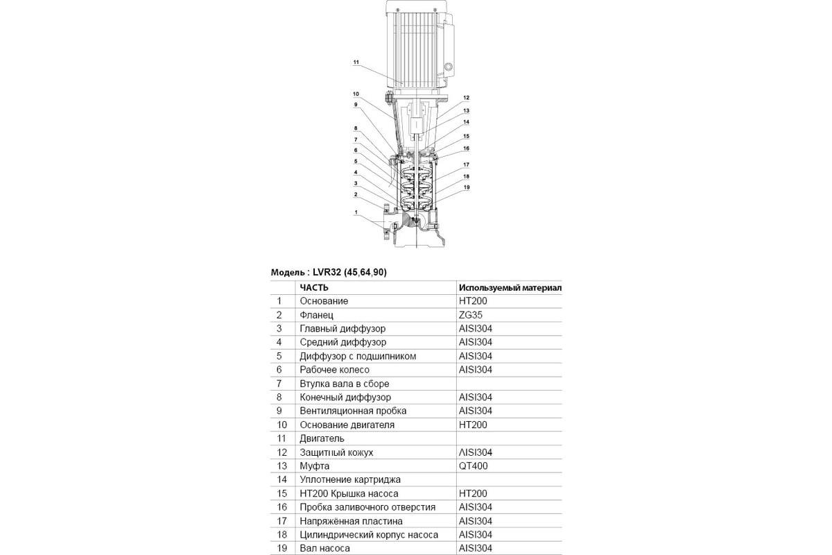 Вертикальный многоступенчатый насос LEO LVR 32-4 1793 - выгодная цена, отзывы, характеристики ...