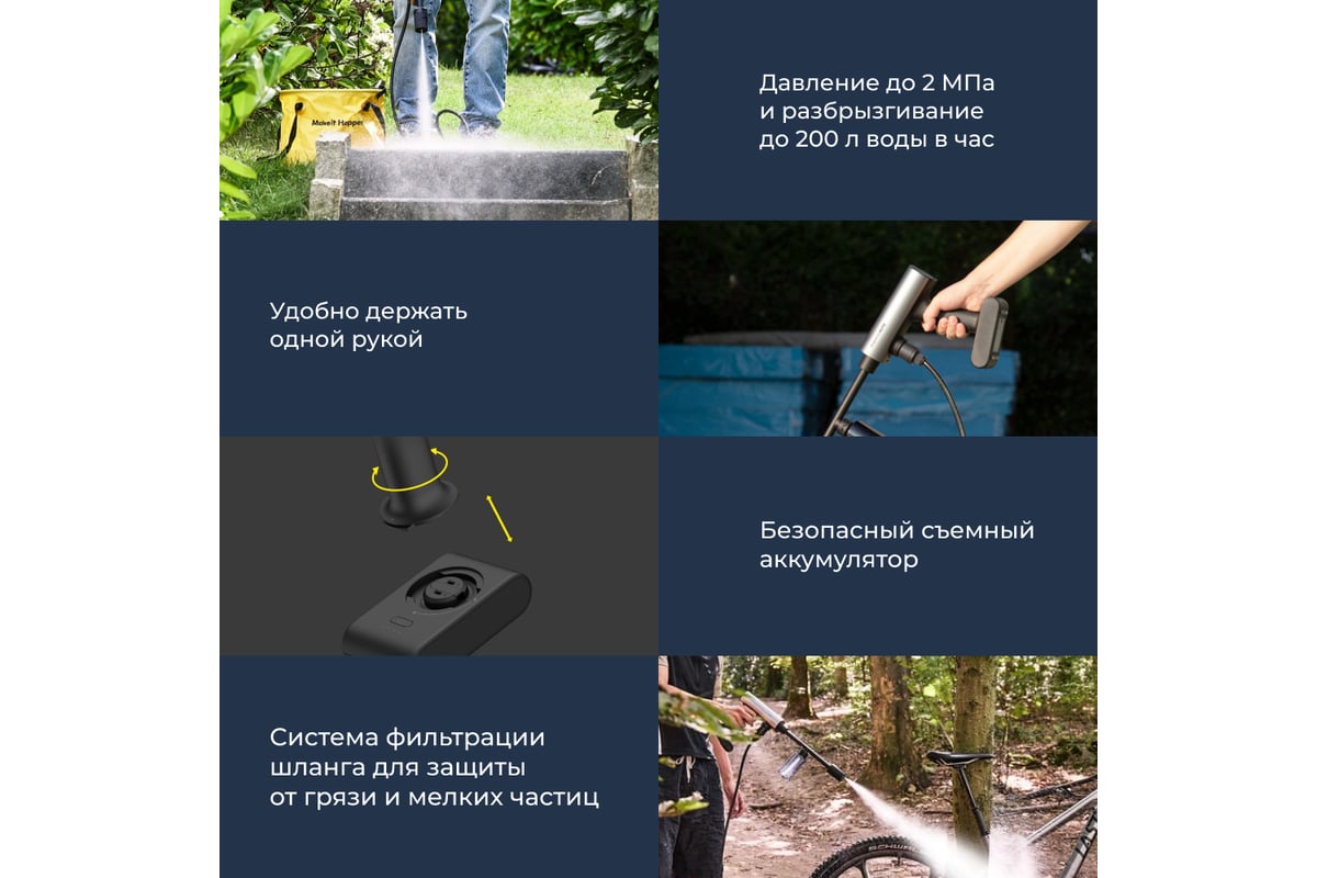 Портативная аккумуляторная мойка высокого давления HOTO 20V Pressure ...