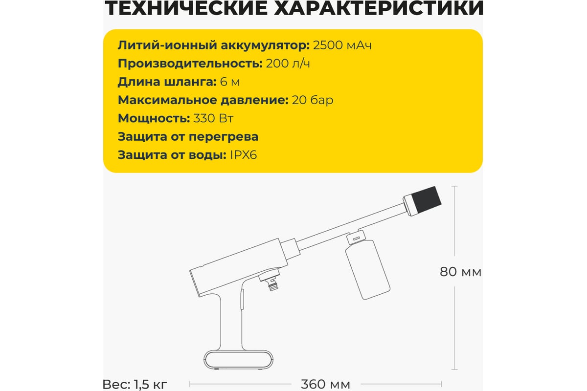 Портативная аккумуляторная мойка высокого давления HOTO 20V Pressure ...