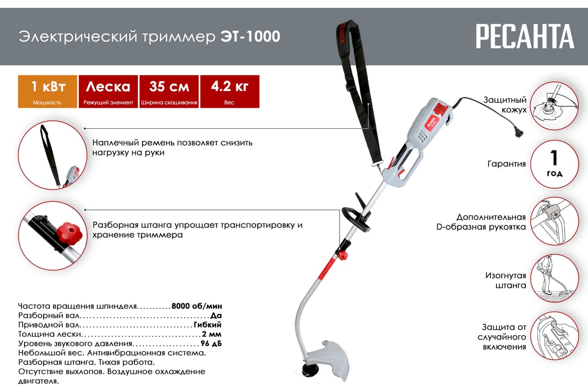 Электрический триммер Ресанта ЭТ-1000 70/1/20 - выгодная цена, отзывы ...