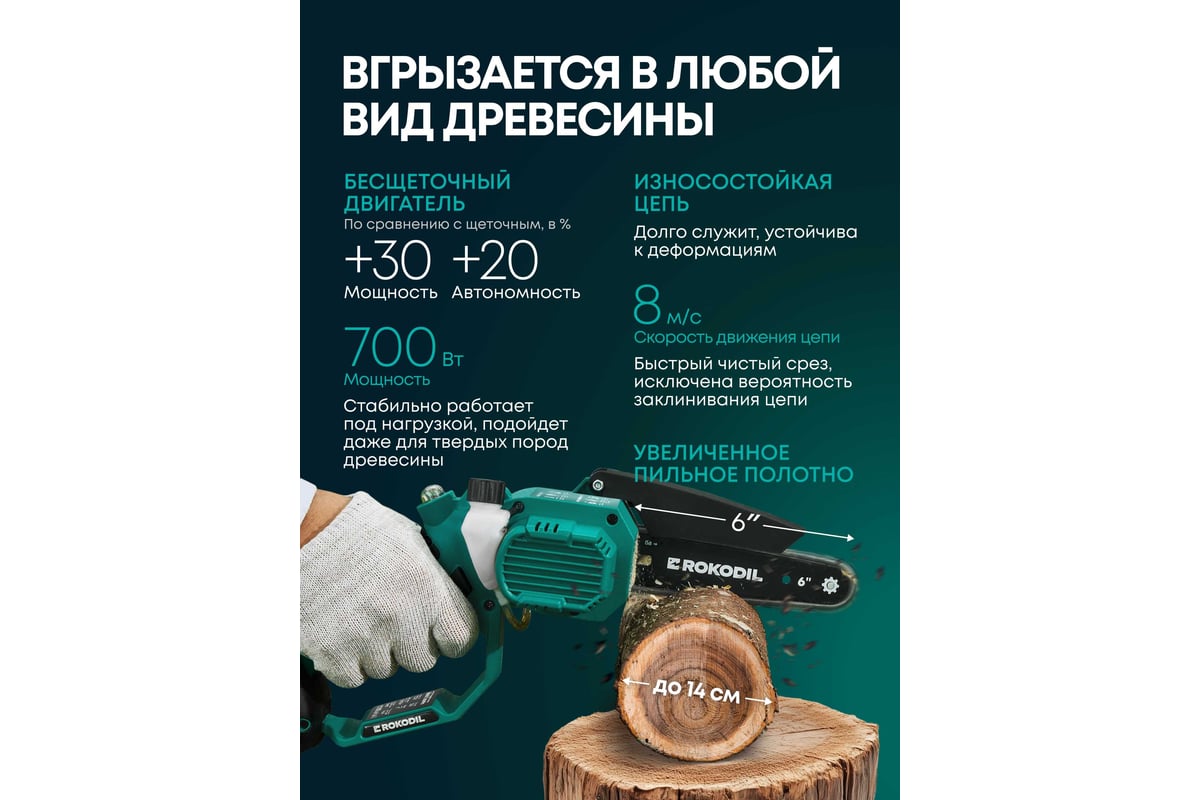 Аккумуляторная цепная мини пила Rokodil Cutter Pro, 6, 2 АКБ ...