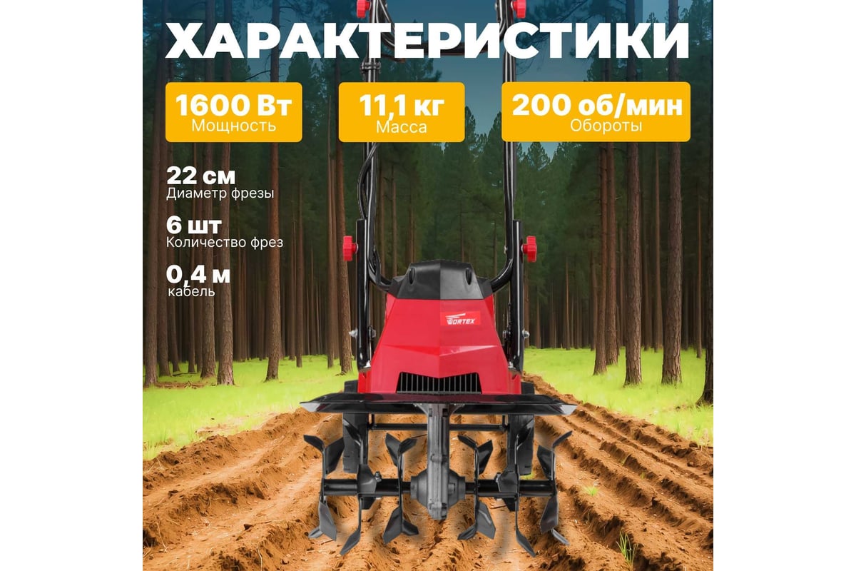 Электрический культиватор WORTEX RC401600021 - выгодная цена, отзывы ...