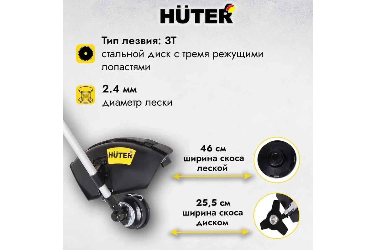 Бензиновый триммер Huter GGT-1900T 70/2/11 - выгодная цена, отзывы, характеристики, 3 видео ...