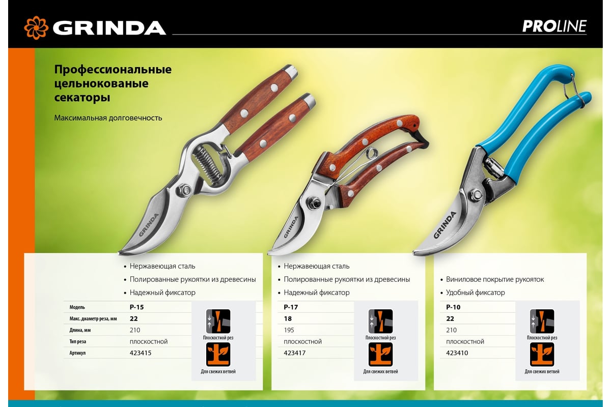 Компактный плоскостной секатор Grinda PRO Line из нержавеющей стали ...