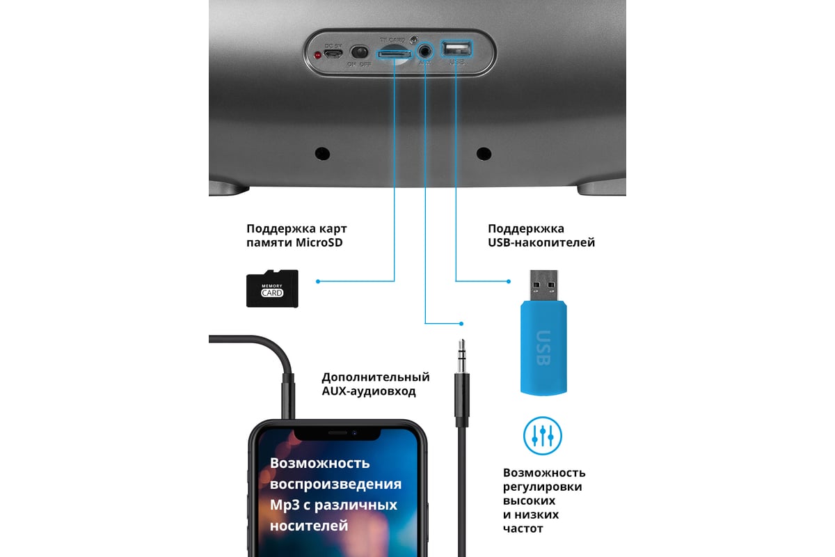 Портативная акустика Defender G100, 16Вт, BT/FM/SD/USB, 65689 ...