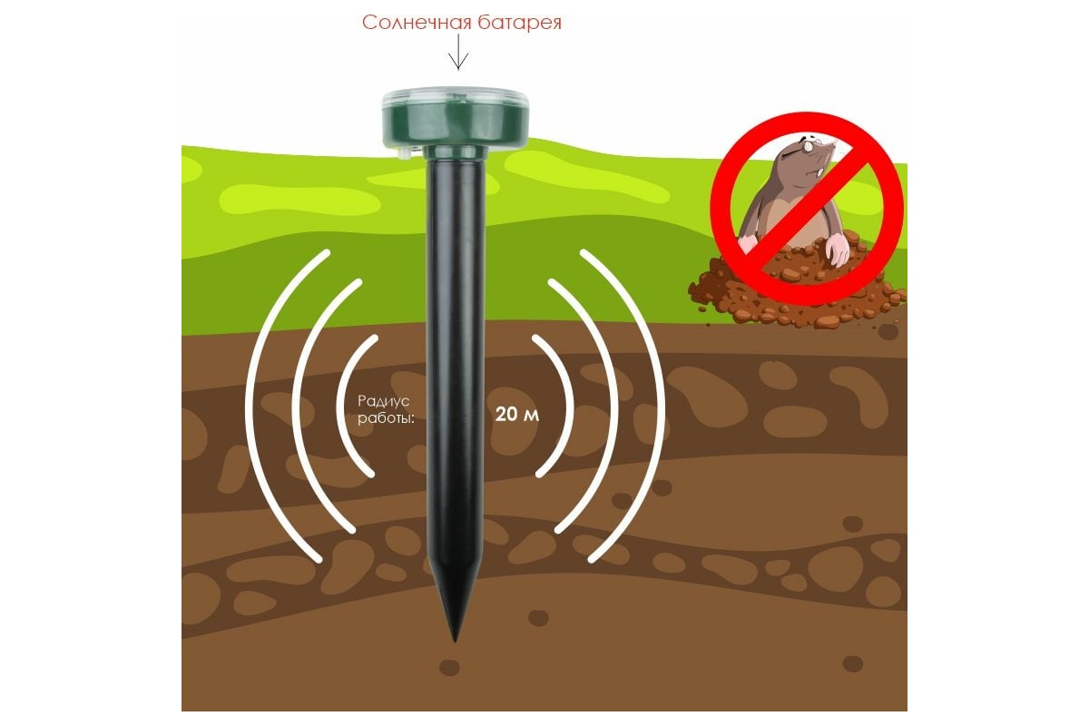 Ультразвуковой отпугиватель кротов на солнечной батарее REXANT R20 71-0017 - выгодная цена ...