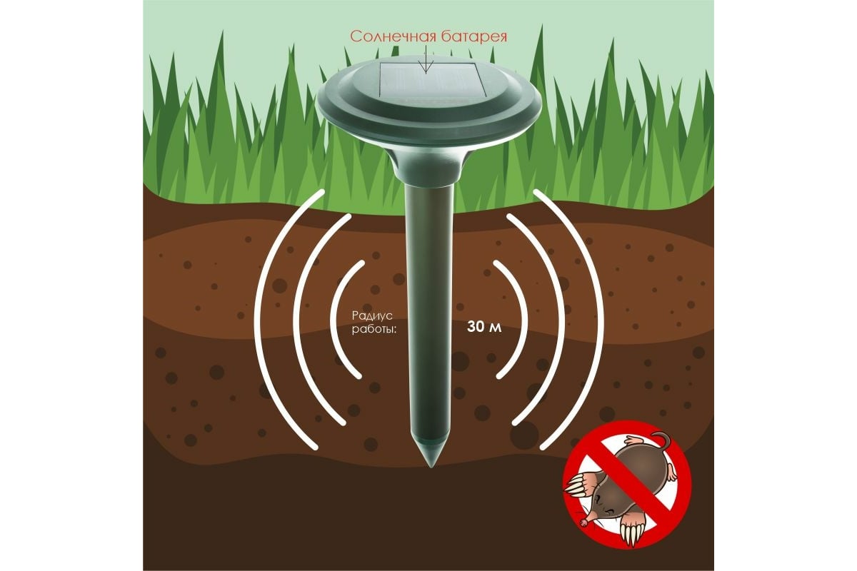 Ультразвуковой отпугиватель кротов на солнечной батарее REXANT R30 71-0007 - выгодная цена ...