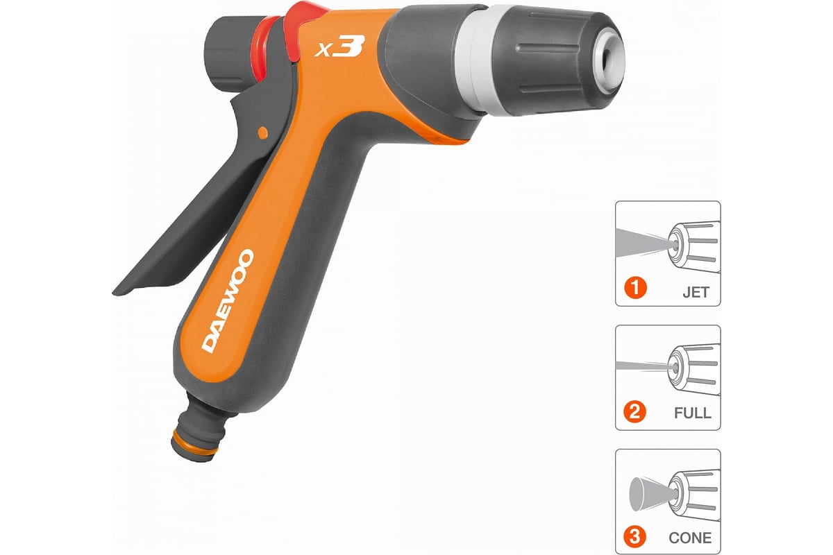 Пистолет-распылитель DAEWOO jet spray gun x3 DWG 1010 - выгодная цена ...