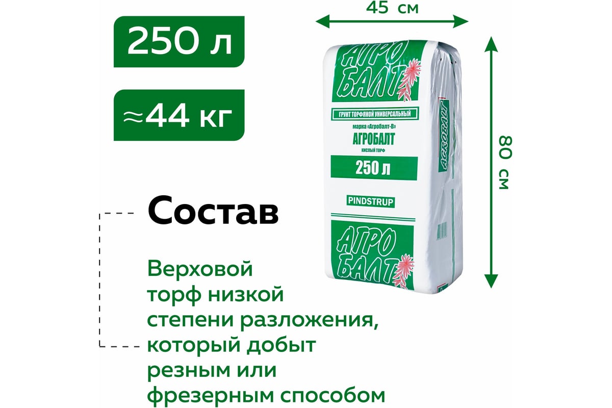 Грунт для рассады Агробалт торфяной кислый 250 л В250 - выгодная цена ...