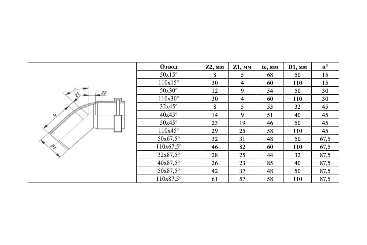 Отвод VALFEX 87.5 градусов, 40 мм, внутренняя канализация 20101040 - выгодная цена, отзывы ...