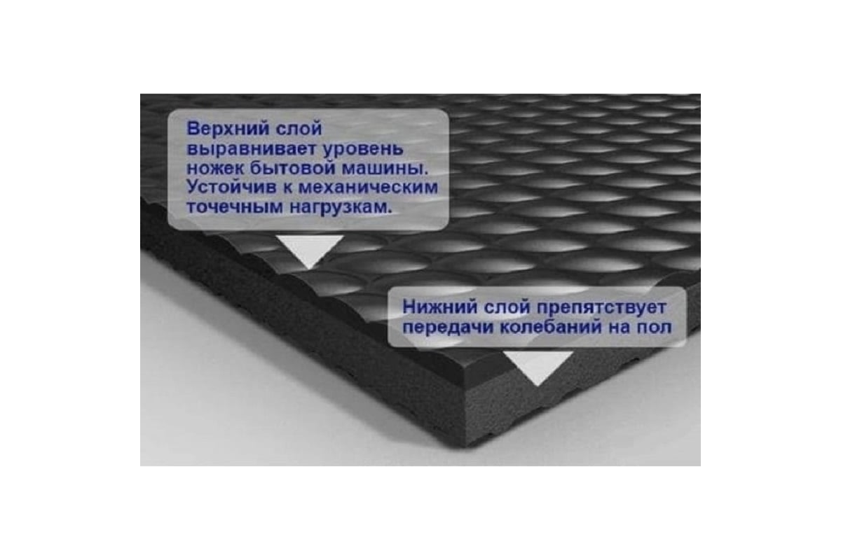 Антивибрационный коврик под оборудование mattix-vibrotex 60x60 (25мм ...