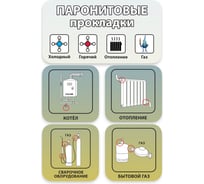 Прокладки для радиаторов отопления: межсекционные и под заглушку ...