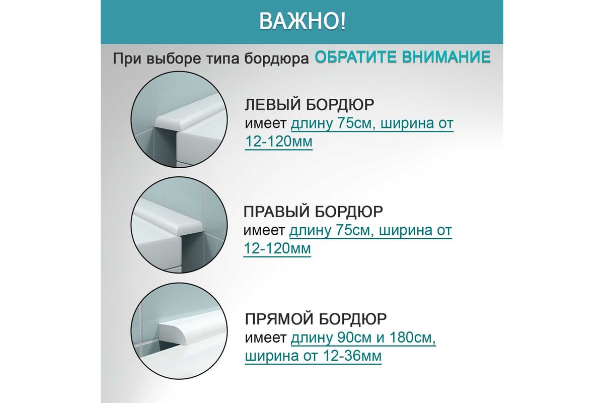 Акриловый бордюр для ванны BNV пш72 левый 75см, белый цвет ...