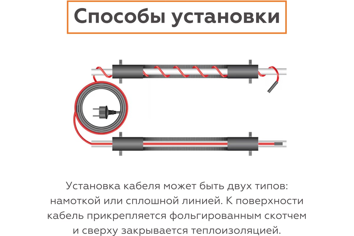 Саморегулирующийся греющий кабель Обогрев Люкс SRL 30-2 1 м, 30 Вт, не ...