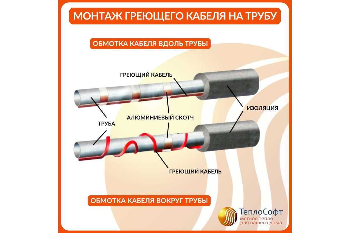 Греющий кабель на трубу саморегулирующийся ТеплоСофт 200 м, 3200 Вт, на ...
