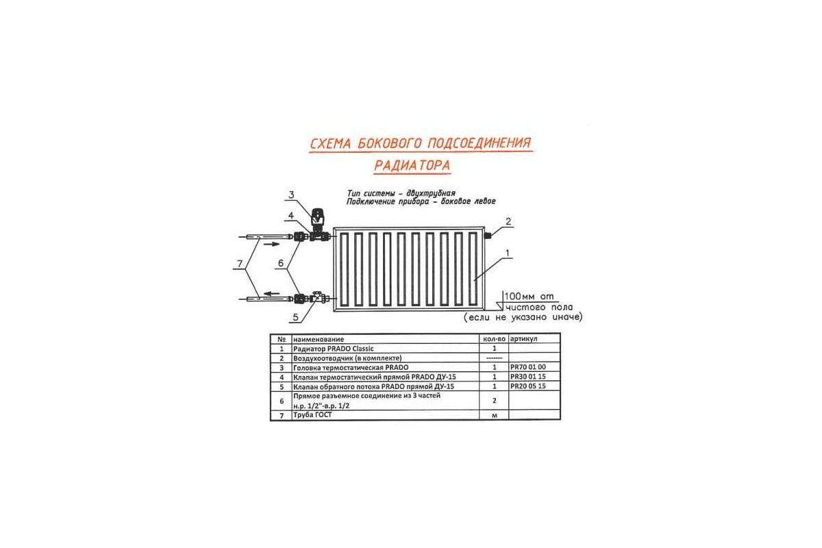Стальной панельный радиатор PRADO CLASSIC 20x500x2000 C205002000 ...