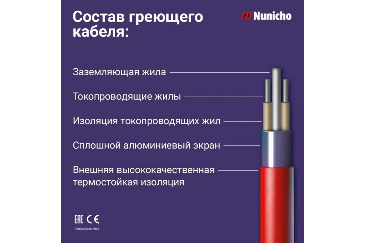 Электрический теплый пол Nunicho 10 м2, 200 Вт/м2 1413410 - выгодная ...