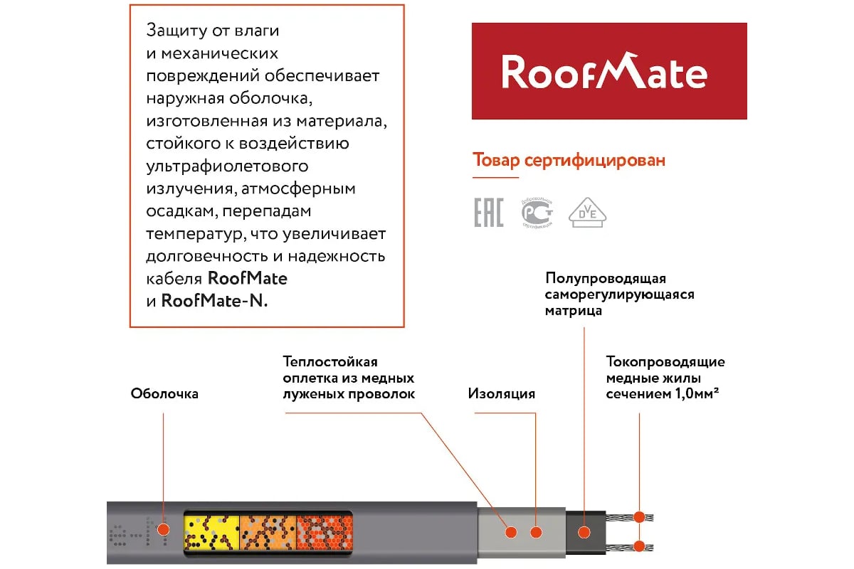 Греющий кабель для обогрева труб, водостоков и кровли RoofMate N 18 Вт ...