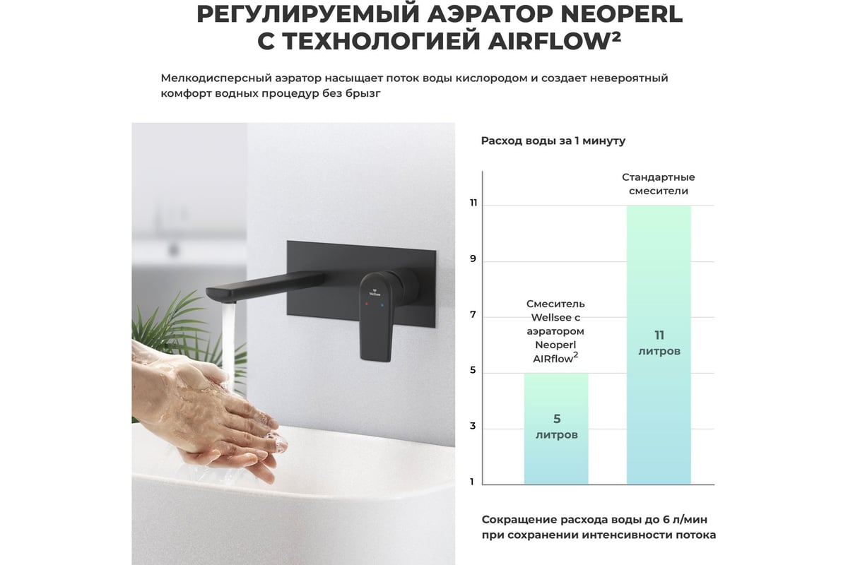 Раковина для ванной Wellsee Croquis в наборе 8 в 1 201005717 - выгодная ...