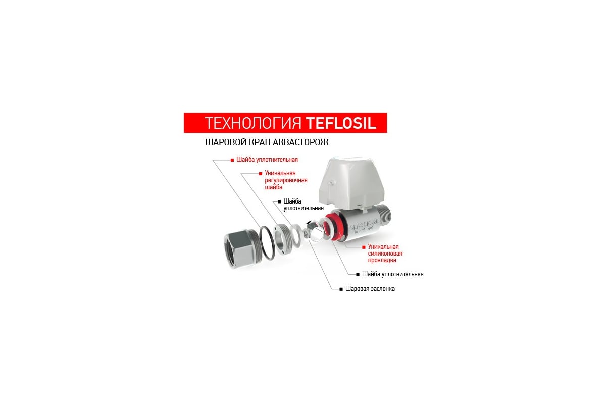 Шаровый кран с электроприводом -15 Аквасторож - выгодная цена, отзывы ...