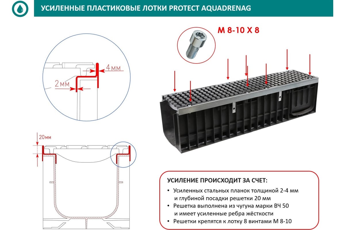 Лоток водоотводный пластиковый AQUADRENAG ЛВП PROTECT DN100 H125 D400 комплект 10152114 ...