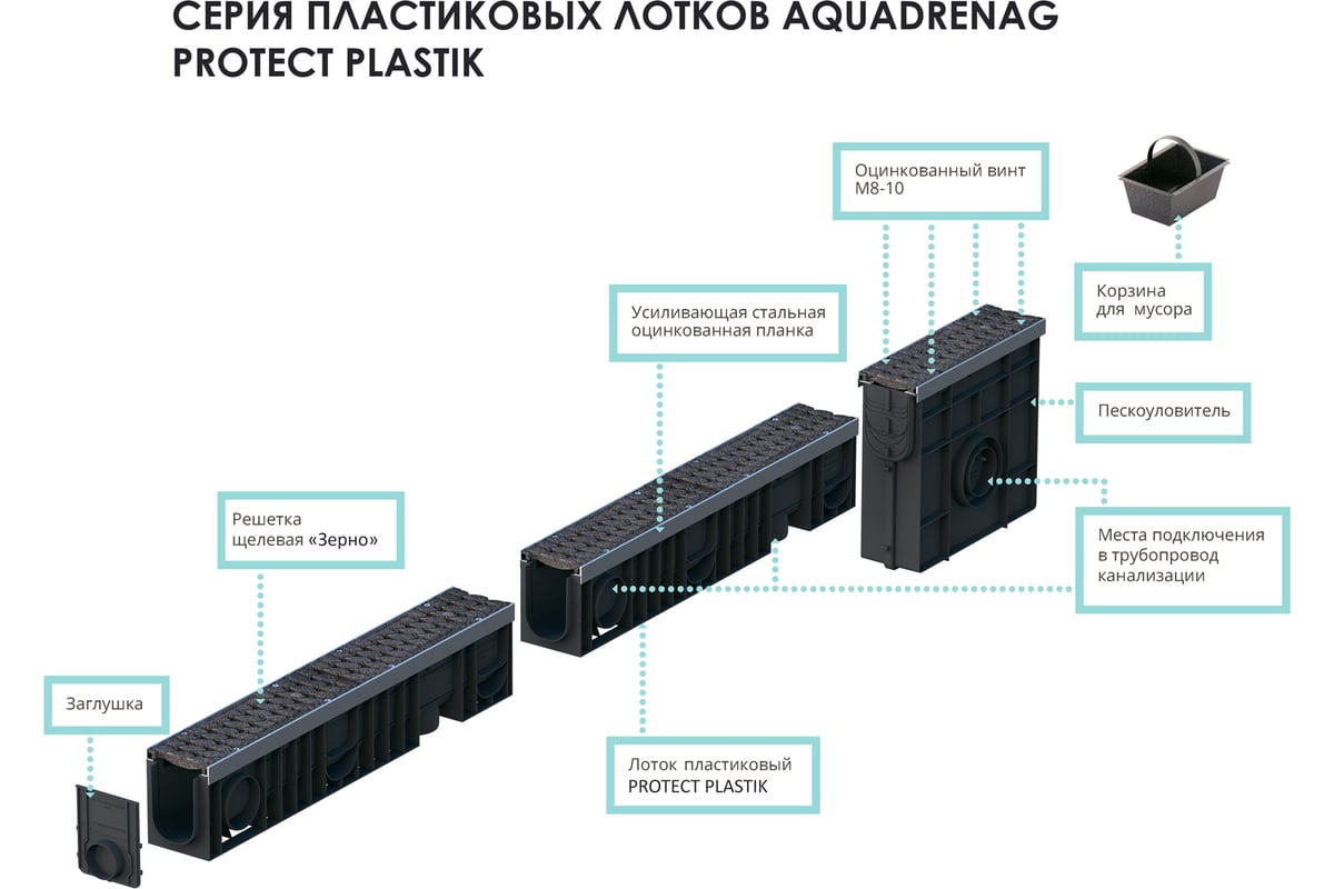 Лоток водоотводный пластиковый AQUADRENAG ЛВП PROTECT DN100 H205 D400 комплект 10152199 ...