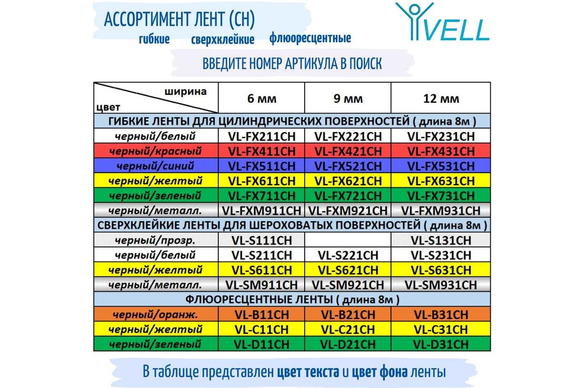 Лента Vell VL-FX431CH (с чипом, 12 мм, черный на красном) для Puty PT ...