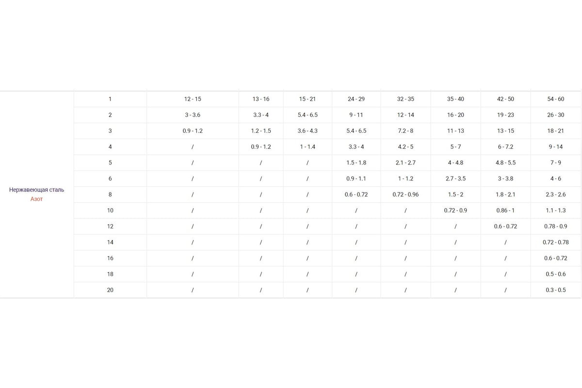 Стационарный лазерный маркер INFIBER S RFL-P30QB Red Dot SG F160 ...