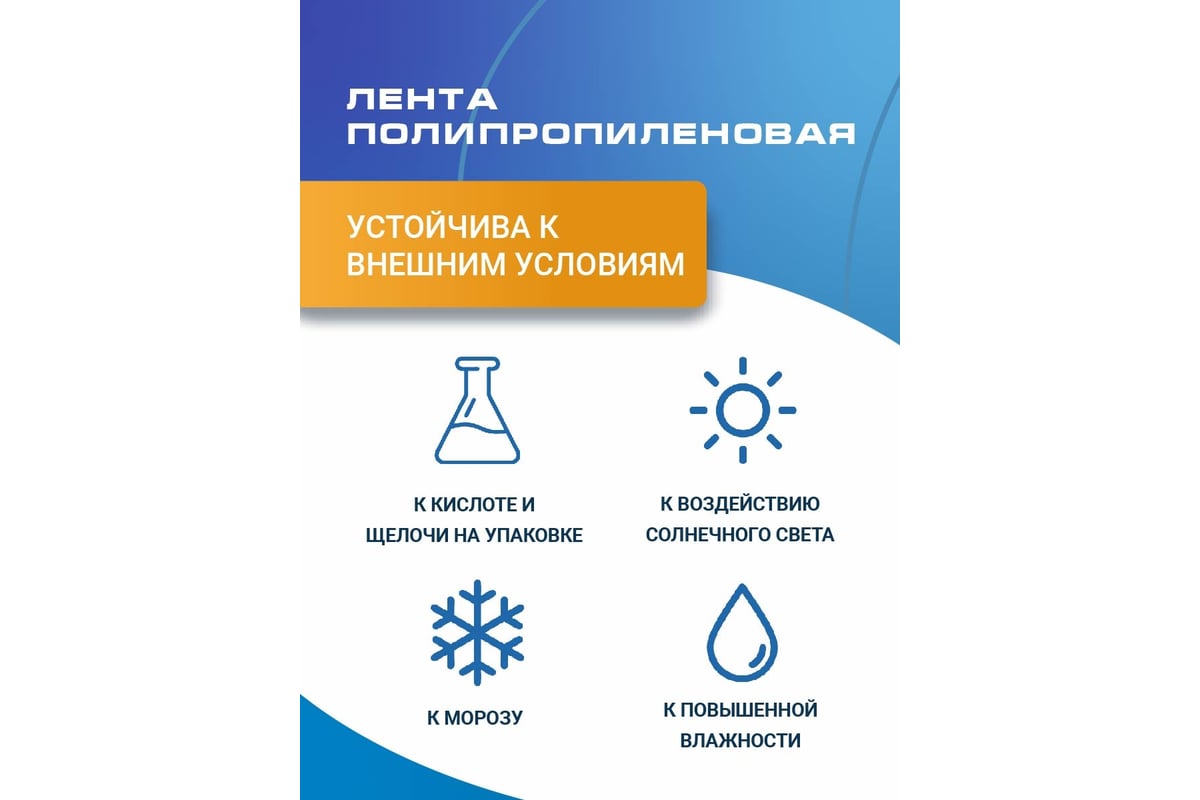 Полипропиленовая лента ВОЛГА ПОЛИМЕР 15 x1 мм, 500 м., 300 кгс, белая ...