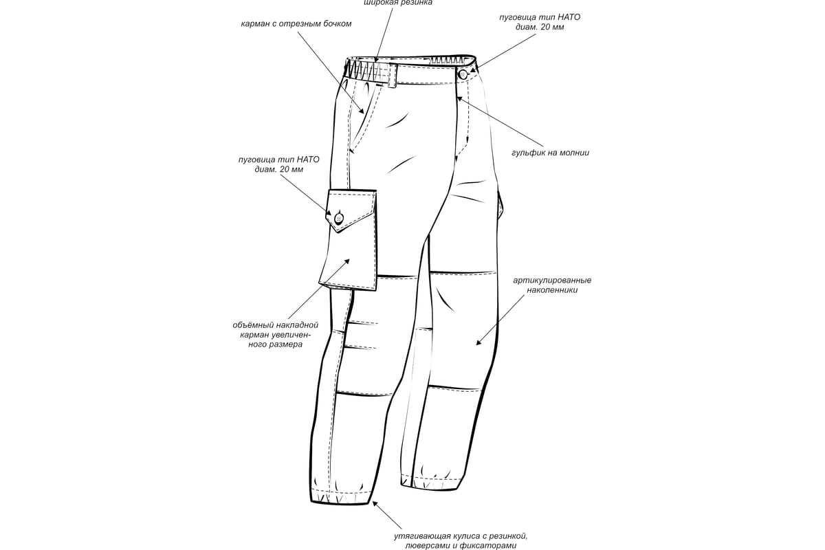 Костюм URSUS ТУРИСТ 2 КОС668-СЕТКА ЗЕЛЕНЫЙ; 56-58, 170-176 - выгодная ...