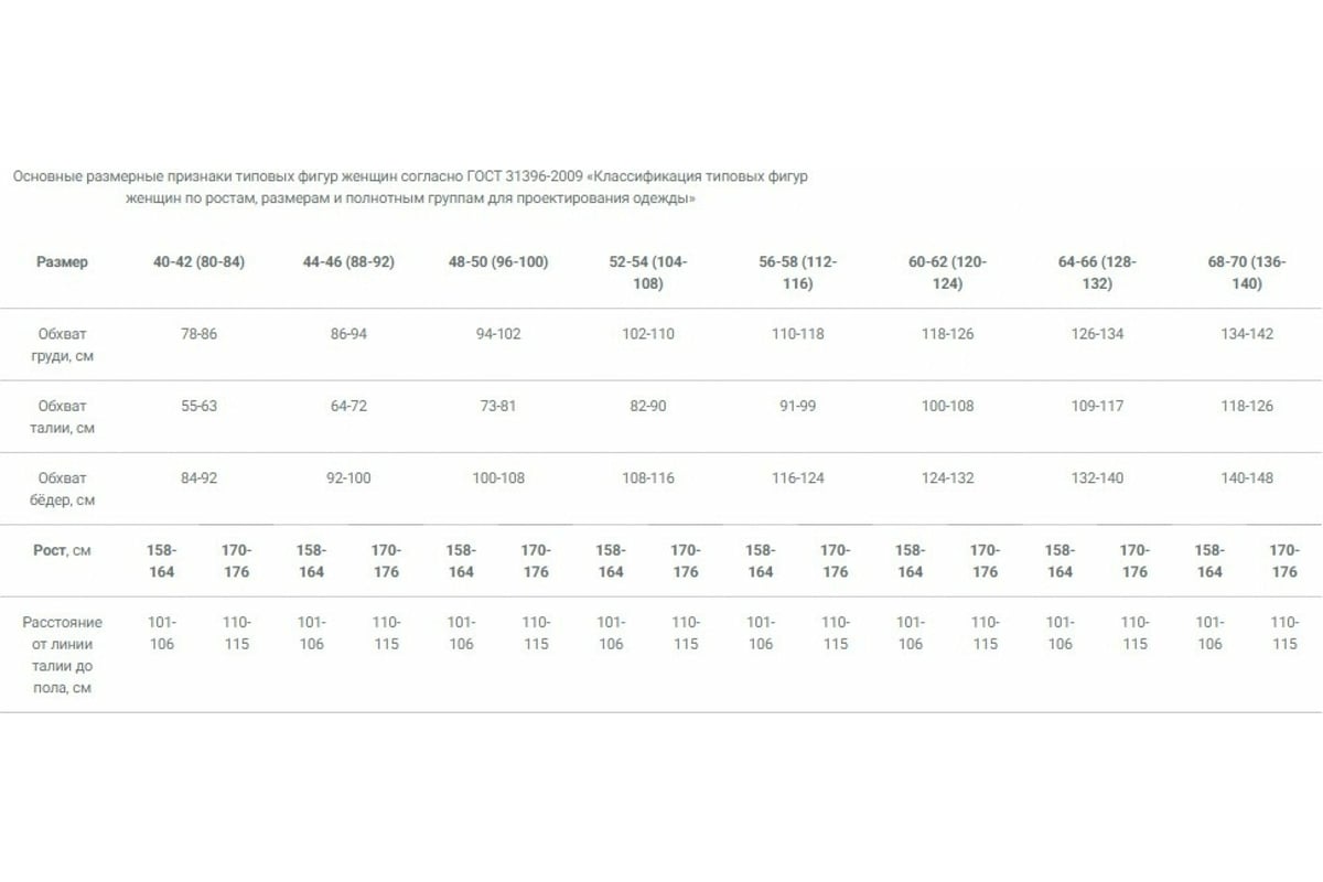 Рабочий женский халат Факел васильковый, размер 44-46, рост 170-176 ...