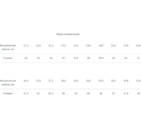 Летние рабочие ботинки - купить по выгодной цене от 1106 рублей, подбор ...