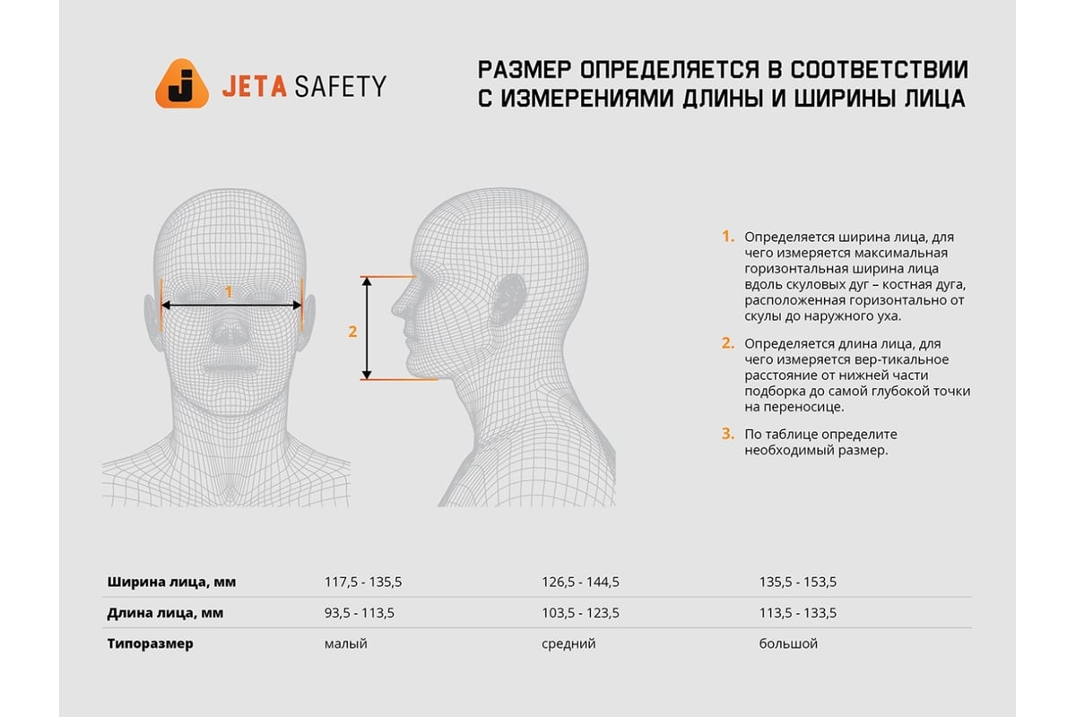 Полнолицевая маска Jeta Safety размер M/средний 5950-M - выгодная цена ...