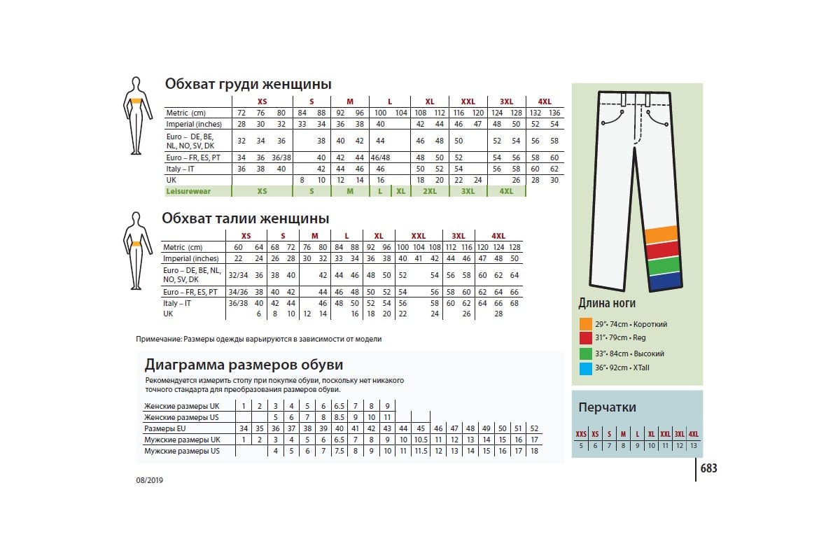 Астатические перчатки с ПУ покрытием ладони PORTWEST A199, размер XL ...