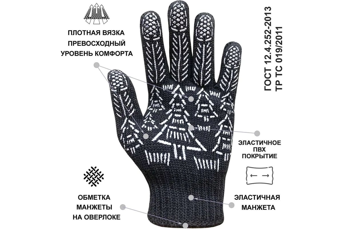 Перчатки утепленные двойные х/б с ПВХ покрытием Master-Pro ГРАФИТ ...