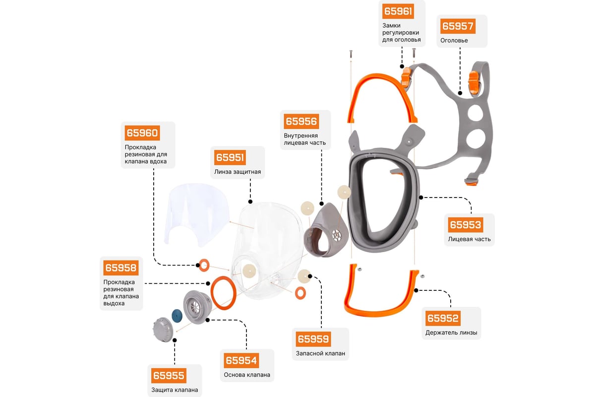Оголовье полнолицевой маски Jeta Safety 5950, 6950 65957 - выгодная ...