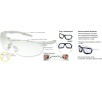 Купить защитные очки: открытые и закрытые, строительные ...