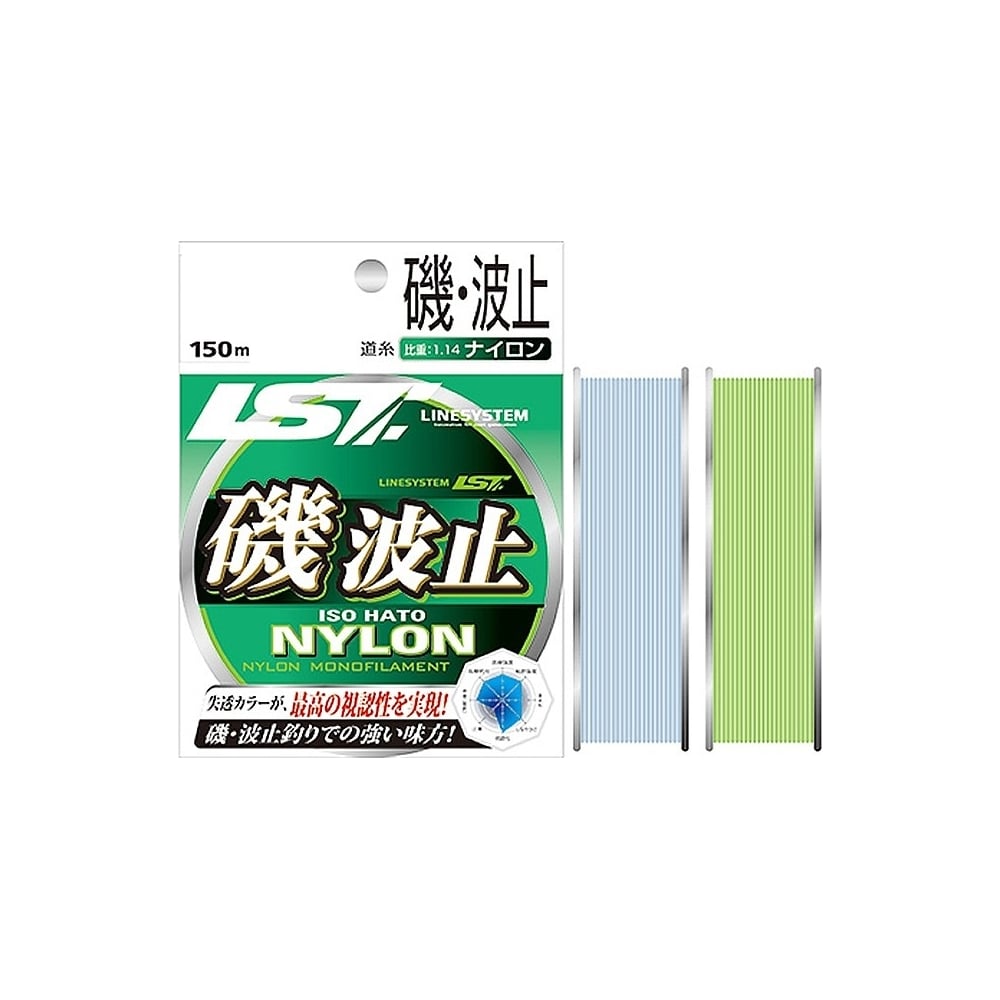 Леска LINESYSTEM Iso Hato blue-white #4, 150 м 00828 - выгодная цена, отзывы, характеристики ...