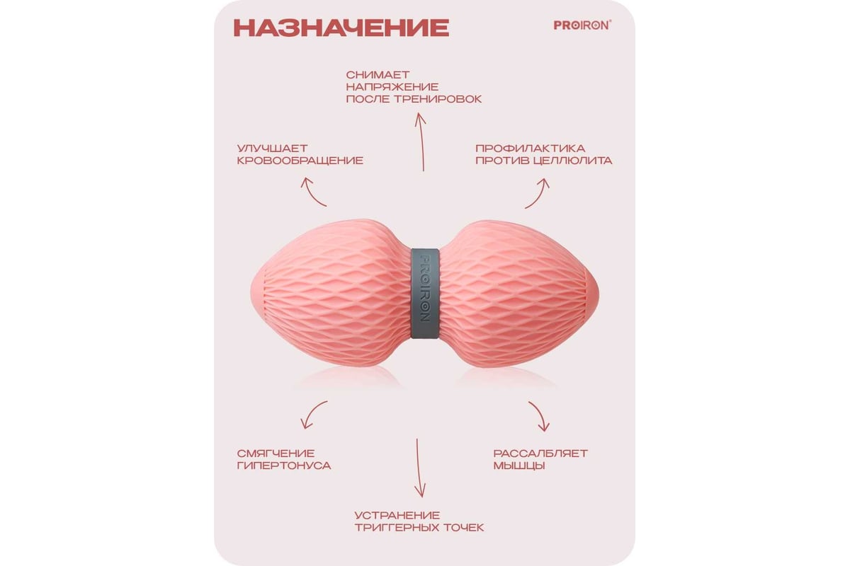 Массажный ролик для МФР массажа PROIRON 15x6.5 см, розовый МР156501 ...