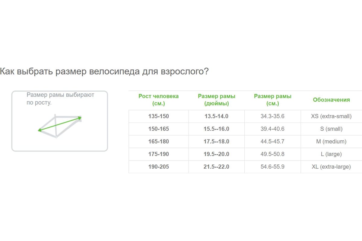 Велосипед FORMAT 1414 275, 16 скоростей, рост M, черный RBKM1M37D002 ...
