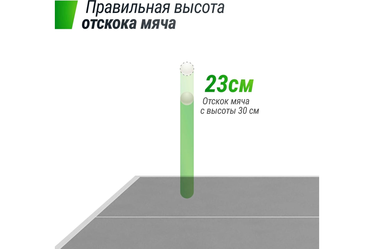 Всепогодный теннисный стол UNIX line outdoor 6mm TTS6OUTBL - выгодная ...