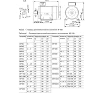 Электродвигатели – купить асинхронный двигатель серии АИР по низкой ...