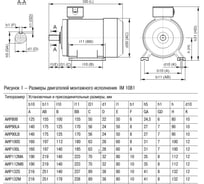 Электродвигатели – купить асинхронный двигатель серии АИР по низкой ...