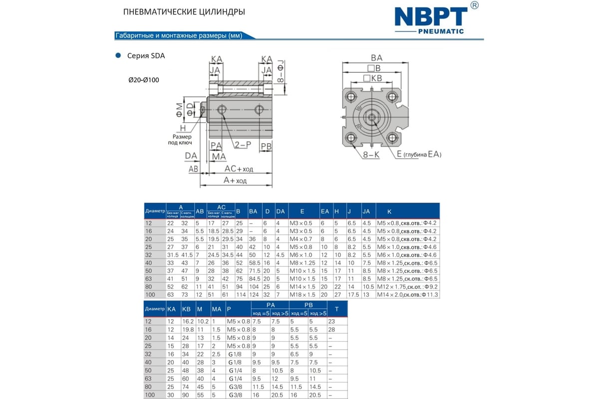 Пневмоцилиндр NBPT SDA 32x30-S 81760 - выгодная цена, отзывы ...