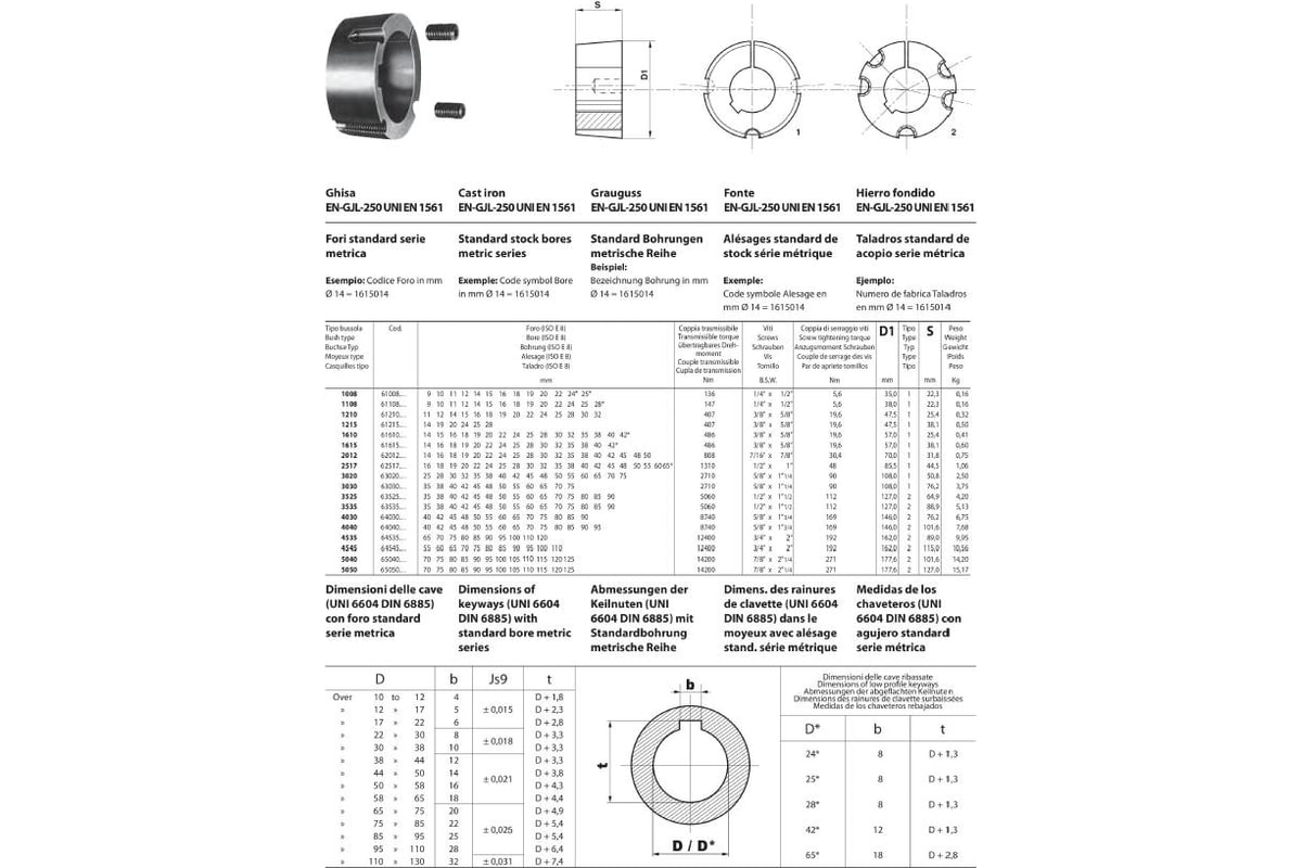 Втулка CHAINS & SPROCKETS 3535-60 CS - выгодная цена, отзывы ...