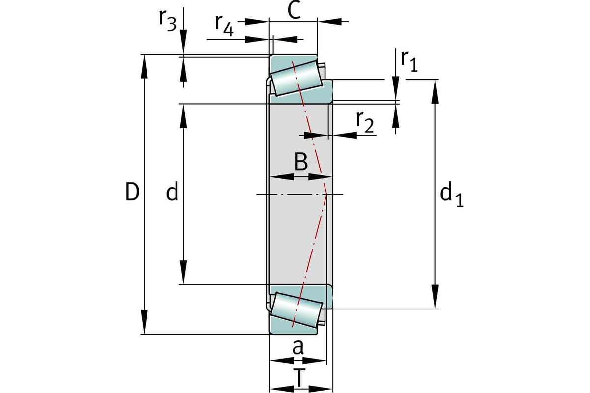 Подшипник DINROLL 1280/1220 2001001499501 - выгодная цена, отзывы ...