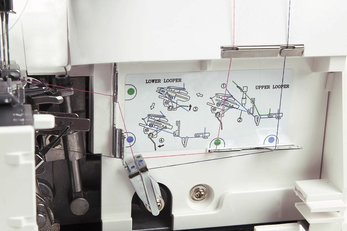 Оверлок Micron Fusion 111 312010 - выгодная цена, отзывы ...