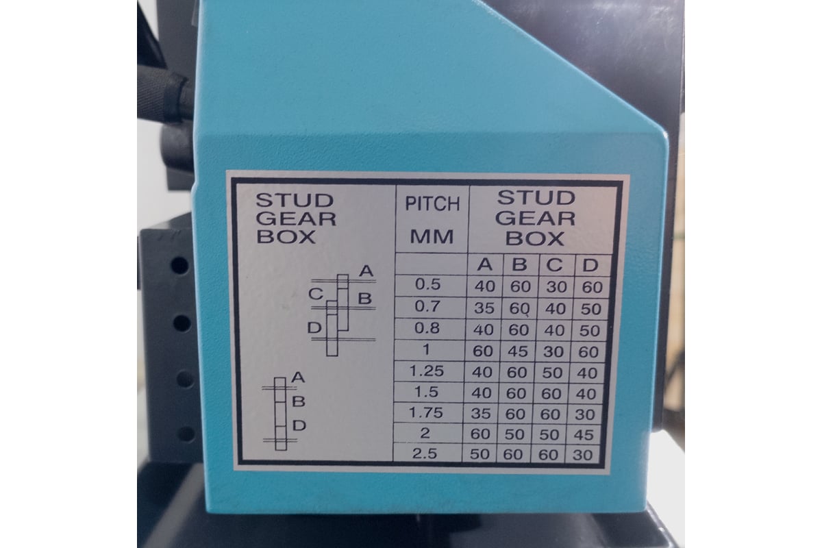 Настольный токарный станок AURA TOOLS tm-300v 30030100 - выгодная цена ...