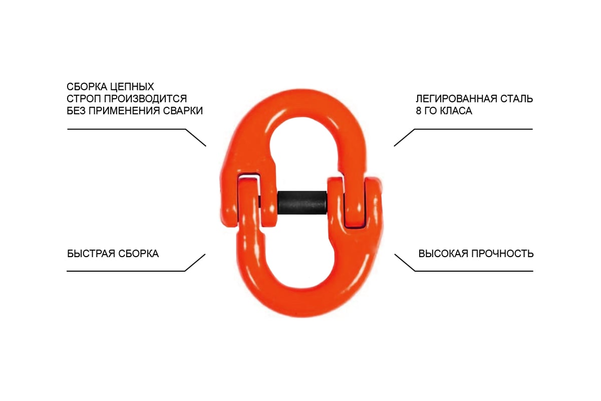 Цепной двухветвевой строп OCALIFT 2СЦ 2,12 т, 1 м цепь глазированная ...