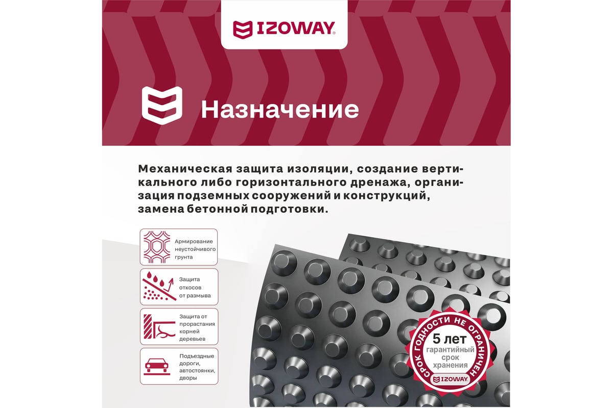 Профилированная мембрана IZOWAY IZOPLANT 2x20м (40м2) 21157 - выгодная ...